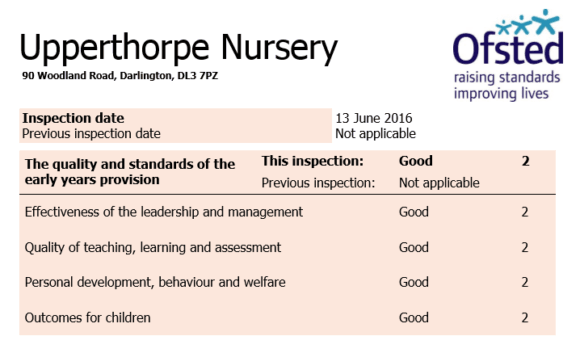 offstead » Upperthorpe Children’s Nursery Darlington
